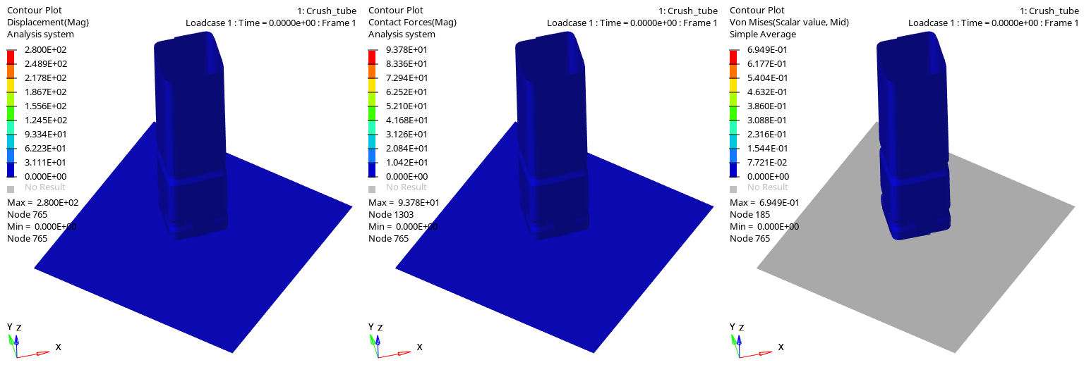 Contact Interface Modeling using Type-7 and Type-11 in Hypermesh : Skill-Lync